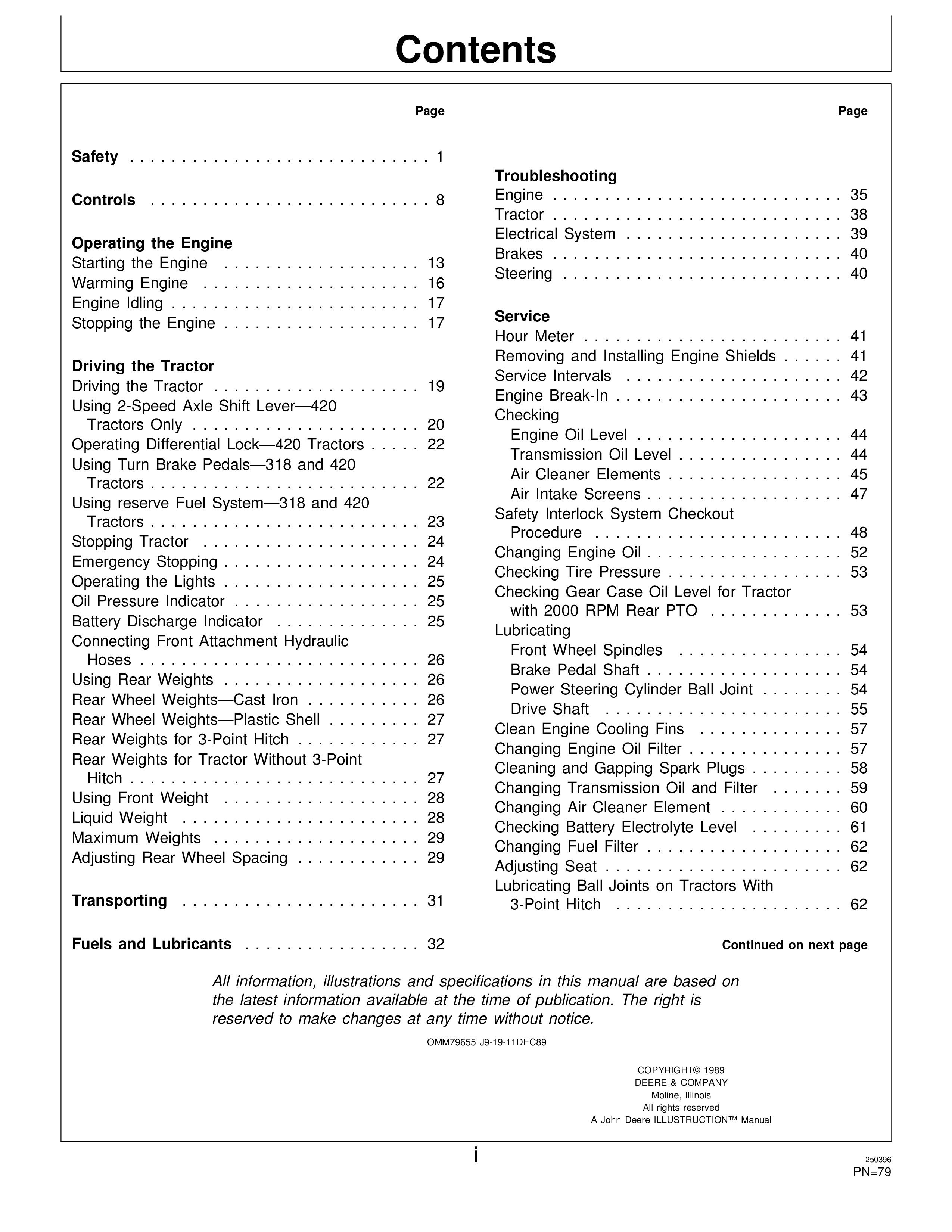 Operator's Manual View
